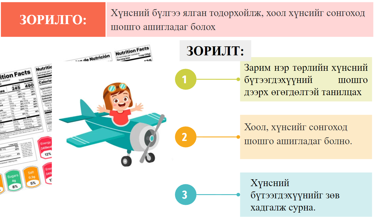 Мэдлээ Цахим контент